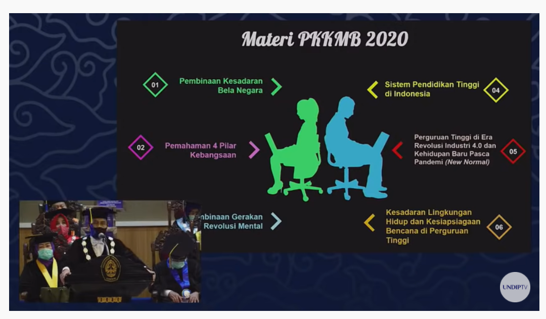 Prof. Budi Setiyono, S.Sos, M.Pol.Admin, Ph.D (Vice Rector for ...