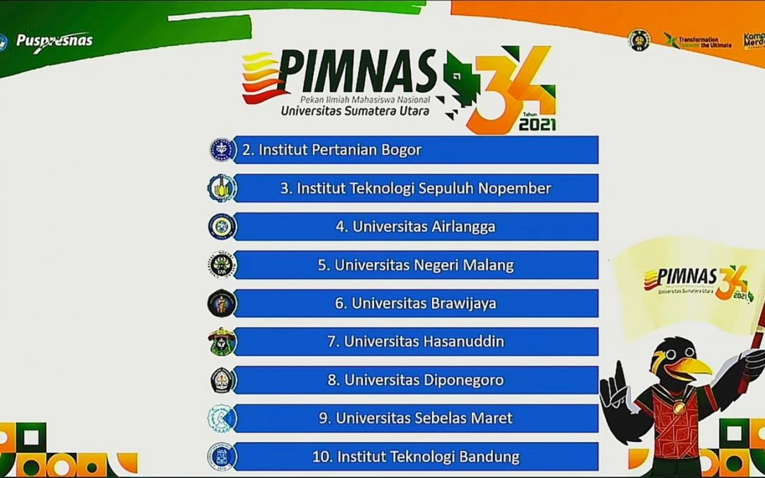 Undip Peringkat ke-8 di Ajang PIMNAS ke-34 - Universitas Diponegoro