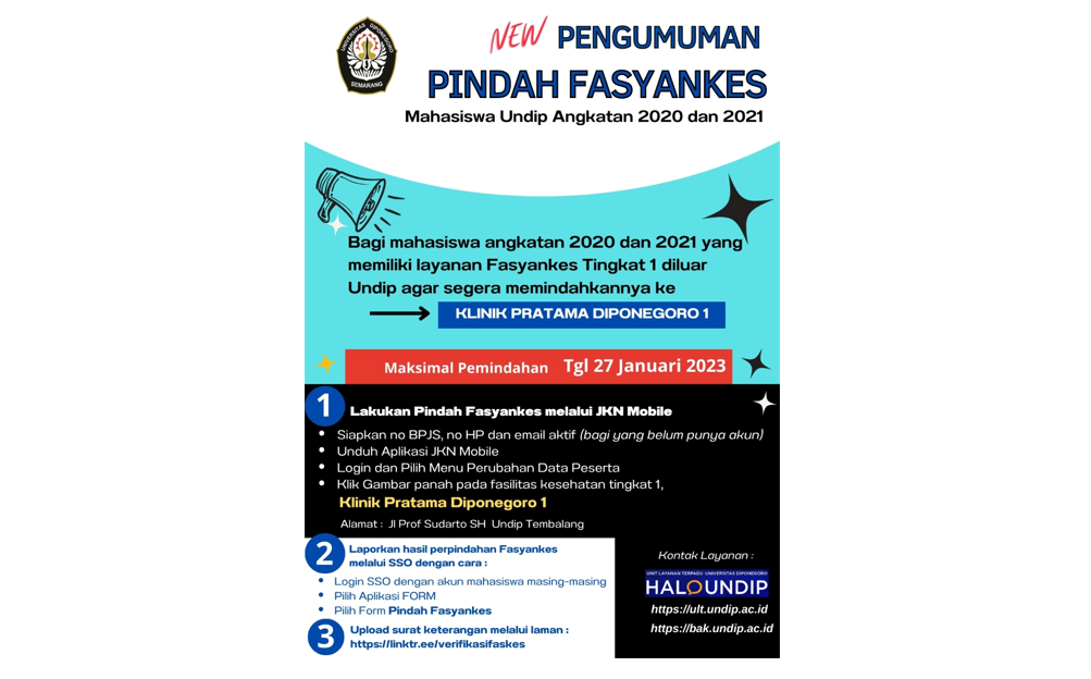 Ketentuan Pemindahan Fasilitas Pelayanan Kesehatan (Fasyankes) Bagi ...