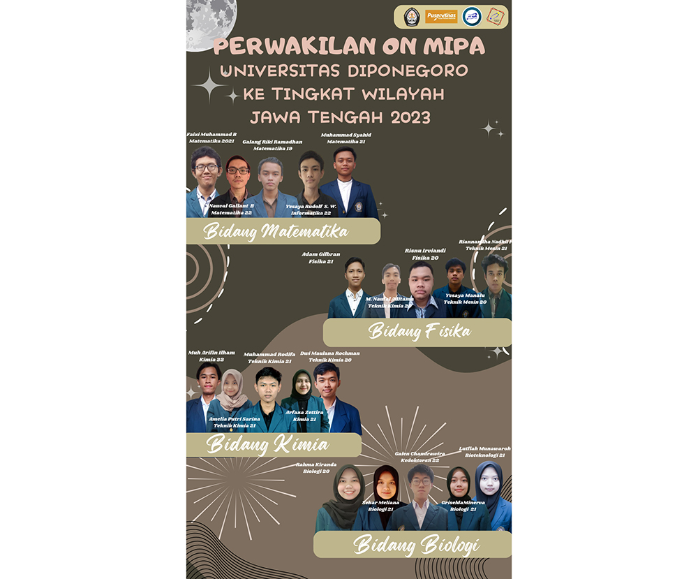 Perwakilan UNDIP Siap Berkompetisi dalam ON-MIPA 2023 Tingkat Wilayah ...