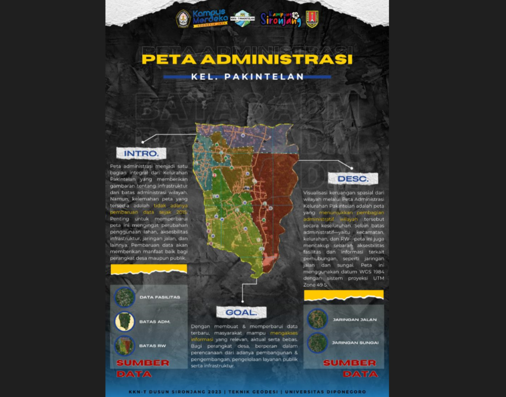 UNDIP Melalui Program IDBU Mengerahkan Pembaruan Data Peta Administrasi sebagai Dasar Penopang ...