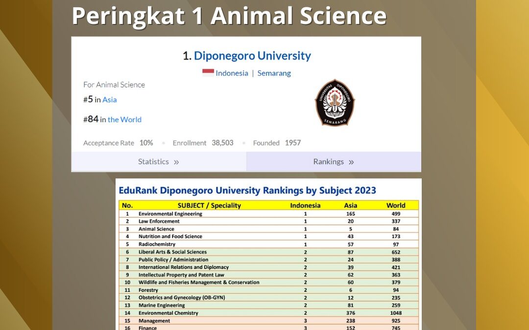 Fakultas Peternakan dan Pertanian UNDIP: Raih Peringkat Satu Indonesia ...