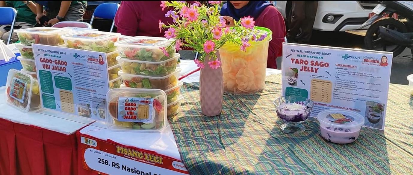 Diponegoro Ear And Eye Center, Together with Filly Hand Robotic RSND ...