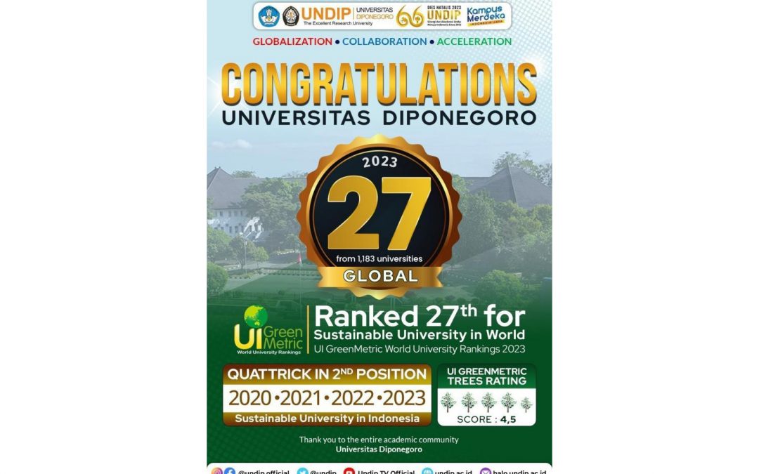 UNDIP Raih Peringkat “The 27th Most Sustainable University in the World ...