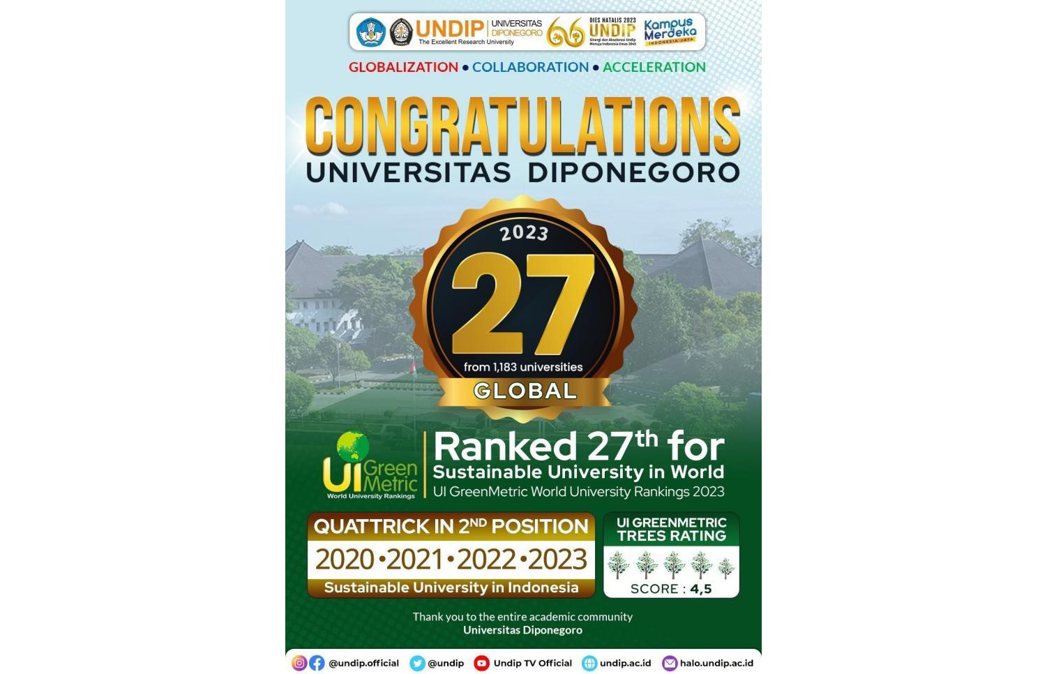 UNDIP Raih Peringkat “The 27th Most Sustainable University in the World ...