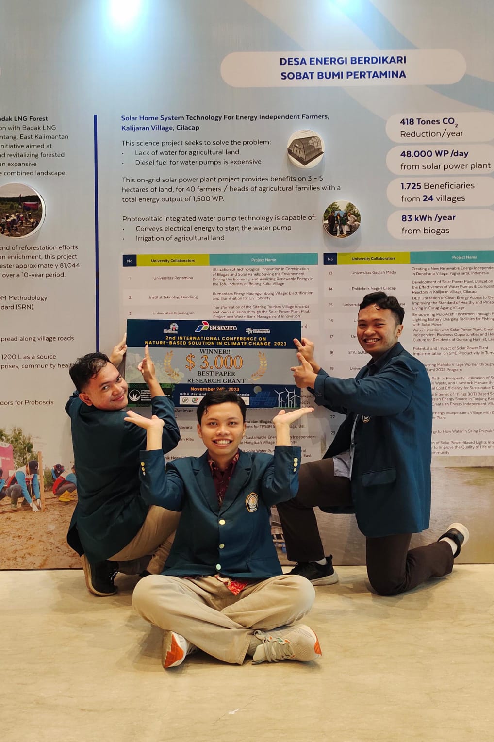 UNDIP Students Won Winner Research Grant USD 3000 of the Best Paper ...